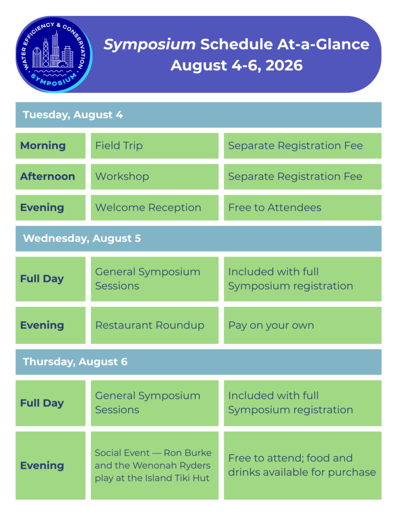 Symposium - Alliance for Water Efficiency